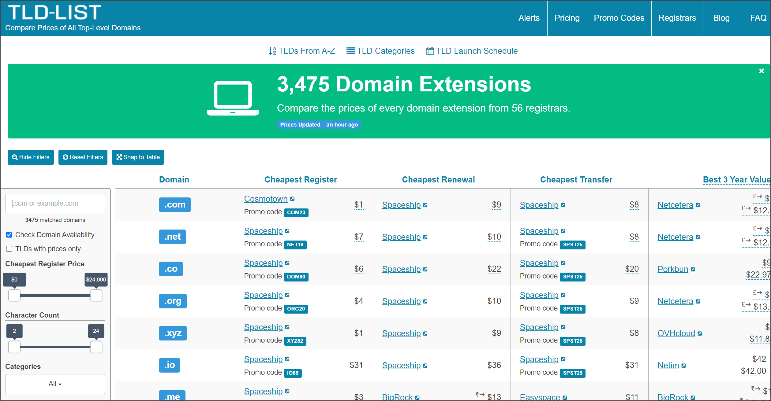 무료 도메인 사이트를 사용하면 안되는 이유 Freenom Dot TK No IP